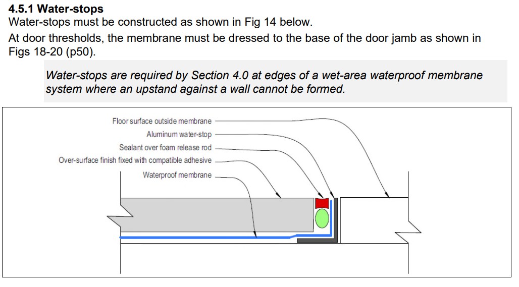 ArchSolutioNZ - Building Consent Specialists | Fast, Simple NZ Building Consents
